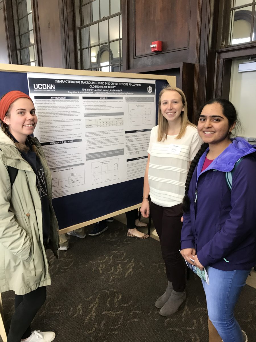 Cognitive Science Major | Cognitive Science Program